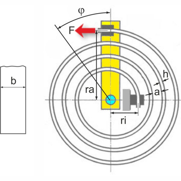 Spiralfedern berechnen › Gutekunst Formfedern GmbH › berechnen, Drehmoment, Federarbeit ...